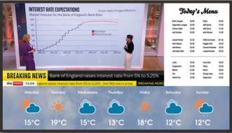How to create a Multi-zone layout